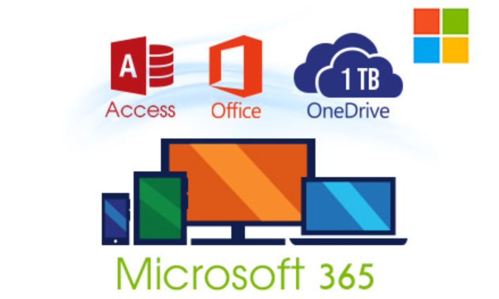 Microsoft 365 คือ อะไร ? ชวนทำความรู้จักก่อนตัดสินใจ - 2BESHOP Life ...